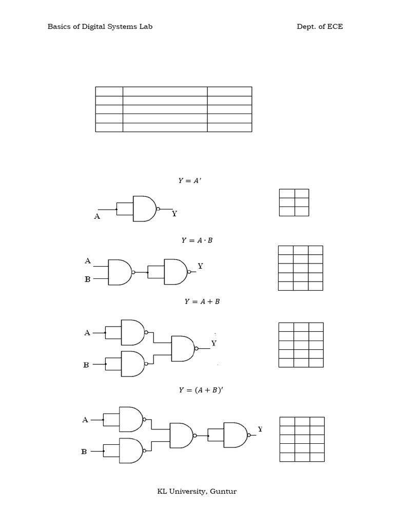 Realisation of AOI Using Universal | PDF | Electrical Circuits ...