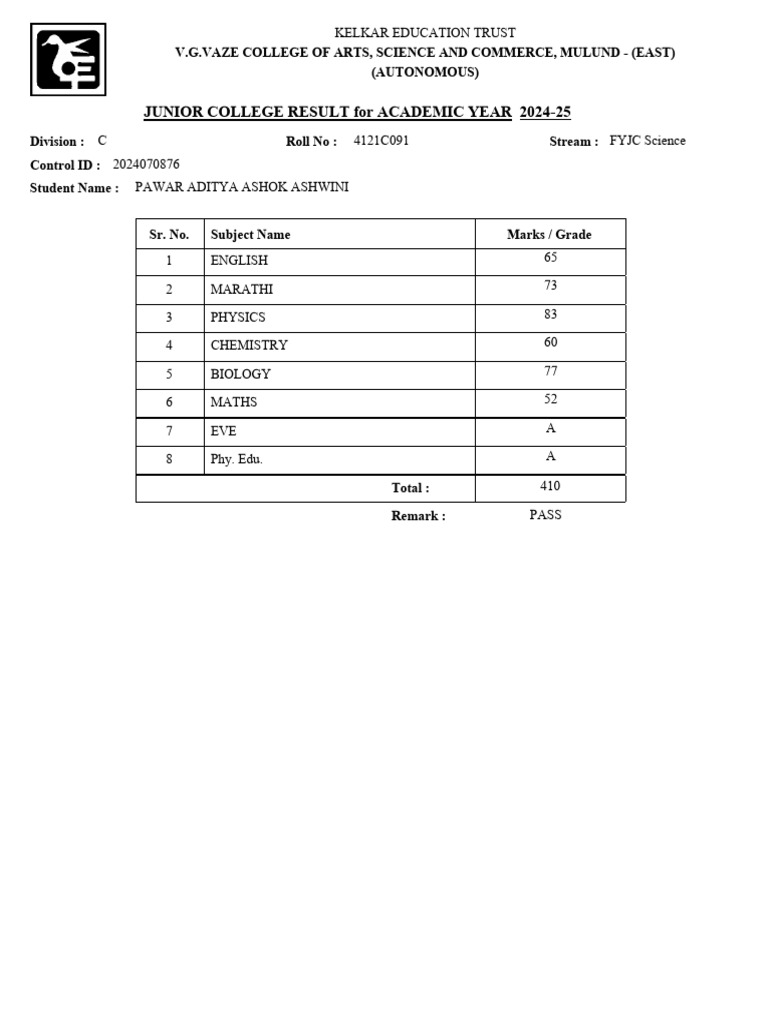 Junior College Result For Academic Year 2024-25: Kelkar Education Trust ...