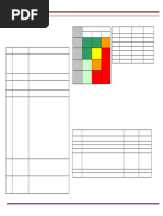 DD 2977 | PDF | Risk | Risk Assessment
