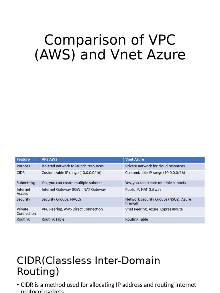 Comparison of VPC (AWS) and Vnet | PDF
