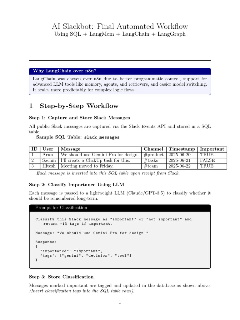 SlackBot Final Flow | PDF | Data Management | Computing