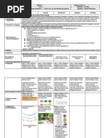 Assra Checklist | PDF