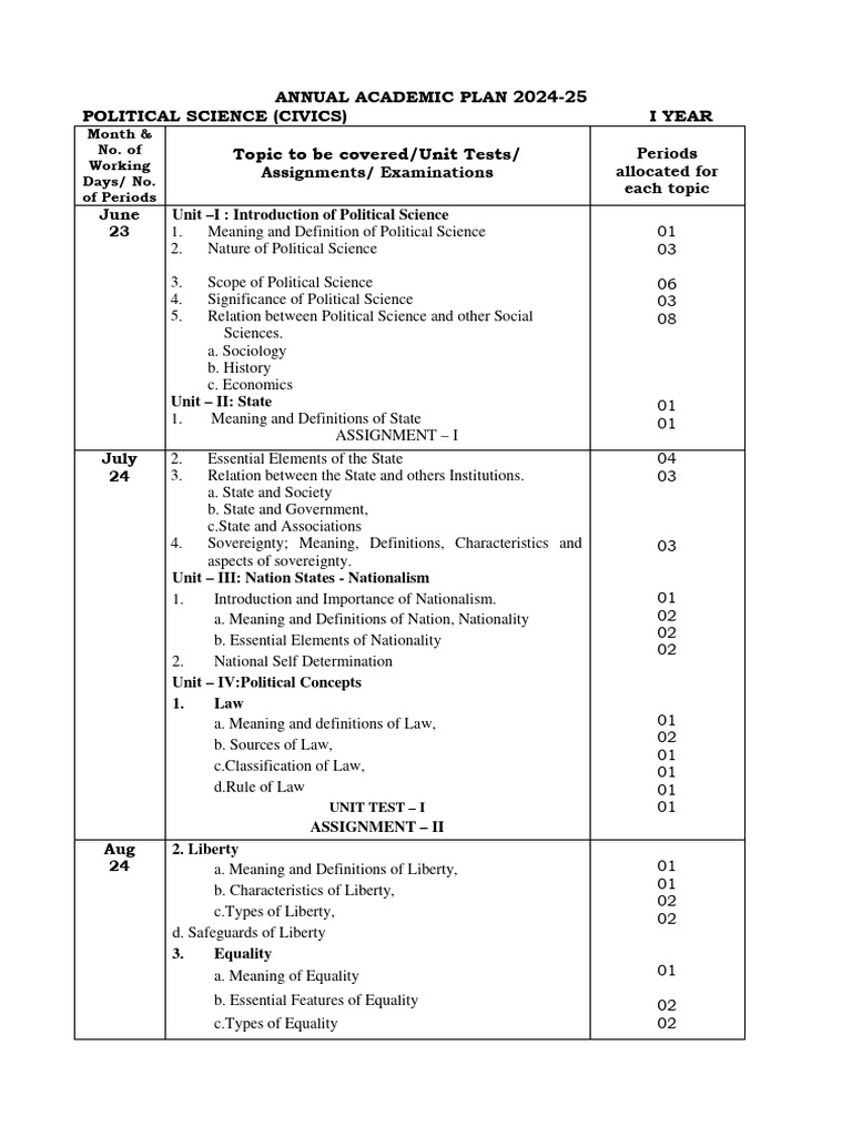 Civics Syllabus for 1st Year 2024-25 | PDF | Justice | Crime & Violence