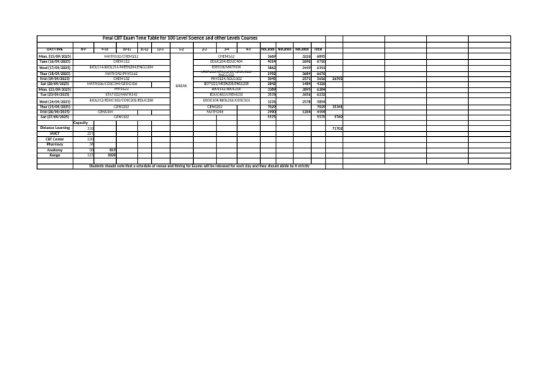 Final CBT Exam Timetable 2024-2025 Second Semester 100L Science & Other Levels | PDF