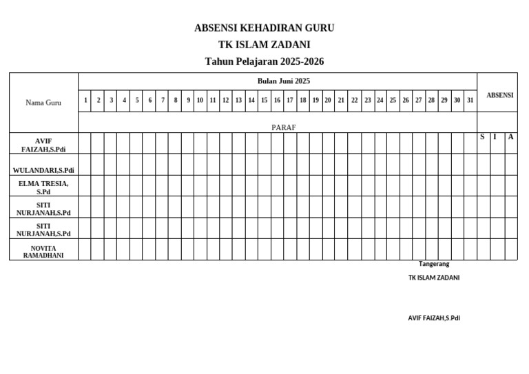 Absensi Kehadiran Guru | PDF