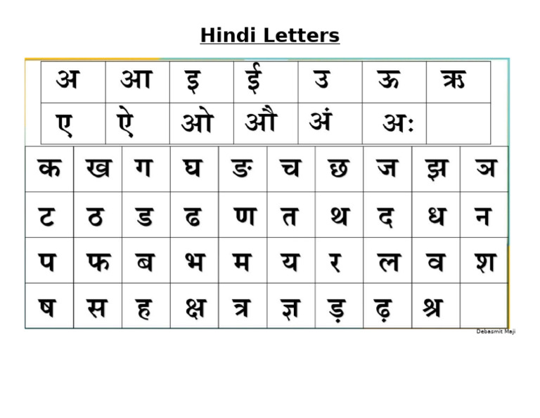 Hindi Letters.. | PDF