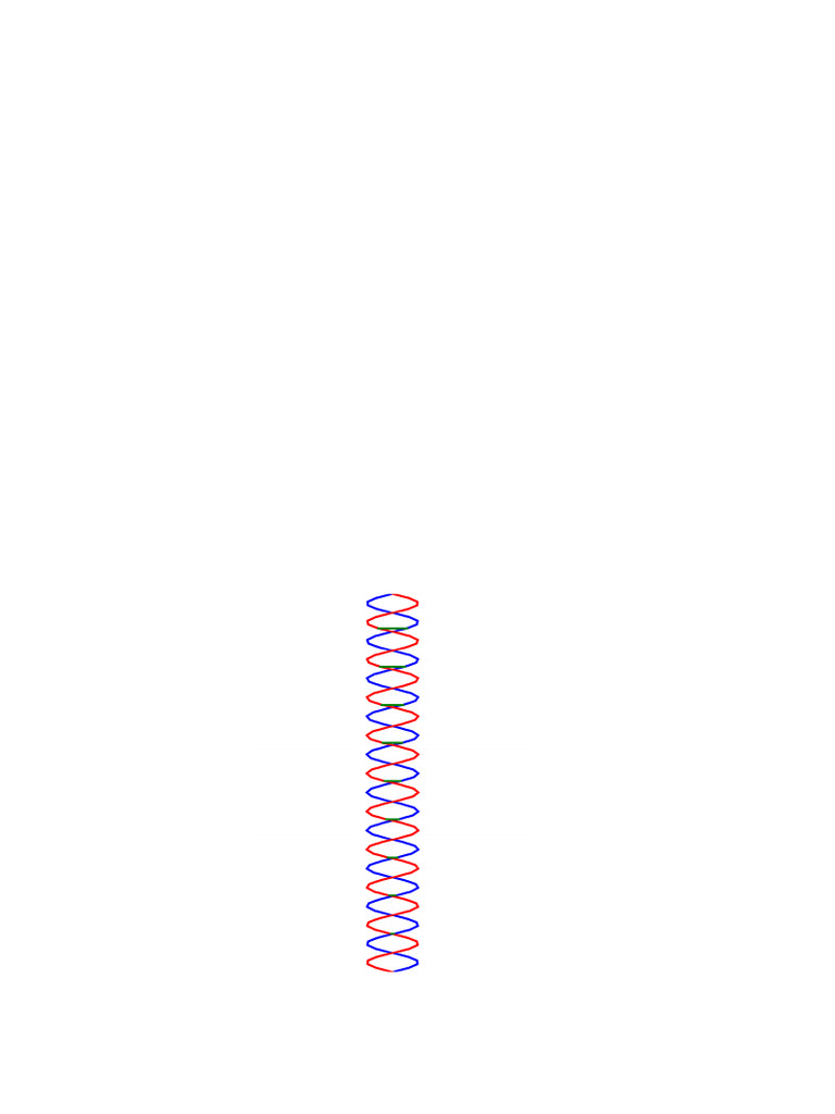 Double Helix Structure of DNA Explained | PDF