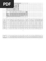 Fee Structure 2024 To 2025 | PDF | Fee | Payments