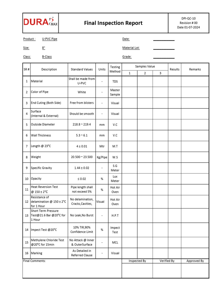 U-PVC Pipe Final Inspection Report | PDF | Pipe (Fluid Conveyance ...