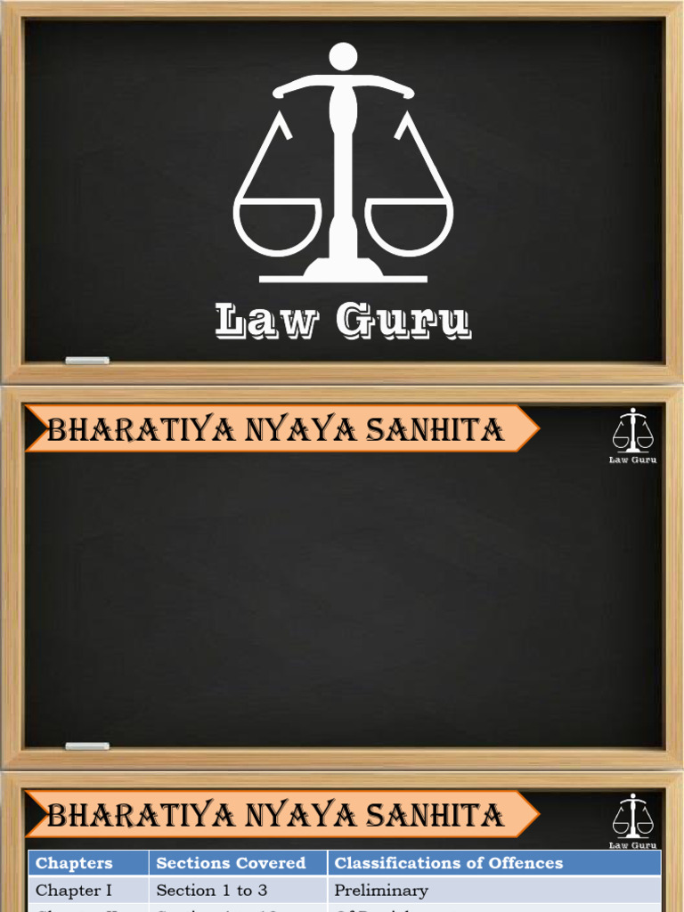Introduction of BNS | PDF | Common Law | Criminal Justice