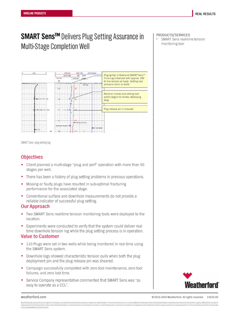 SMART Sens Plug Setting | PDF