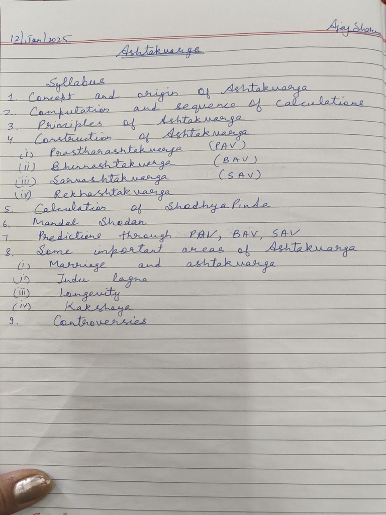 Ashtak Varga Notes As of 31st Mar 2025 | PDF