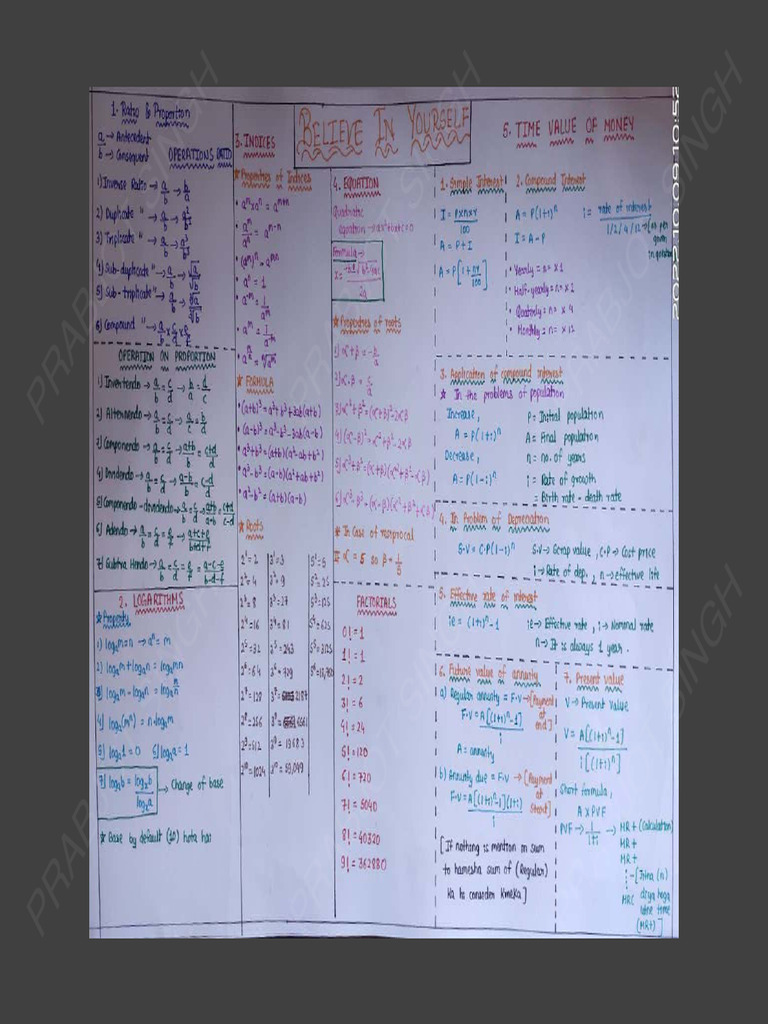 ?quantitative Aptitude All Formula ? | PDF