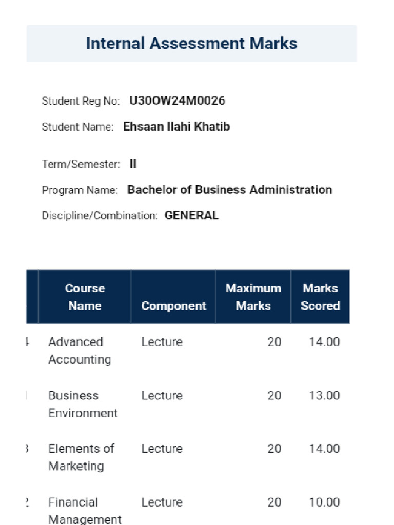 Student Internal Assessment Marks | PDF