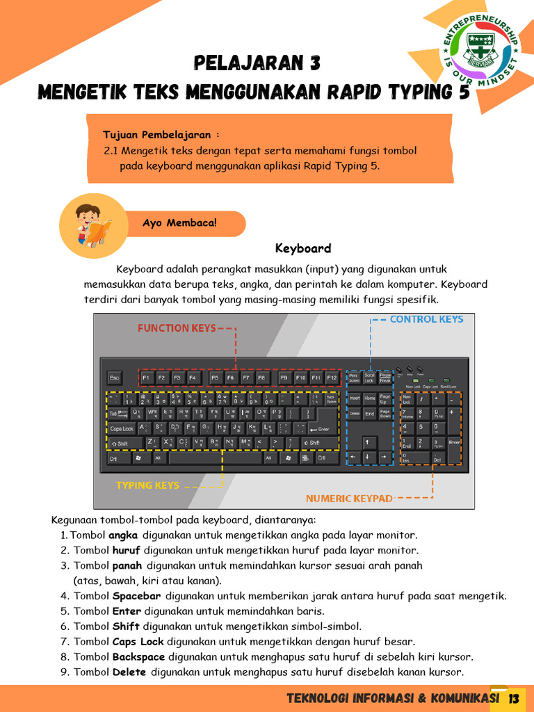 Modul TIK - Kelas 1 - TA 2024 - 2025 | PDF