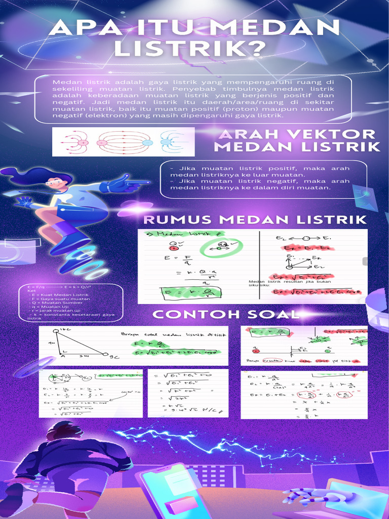Infografis Listrik Statis 20250804 103231 0000 | PDF