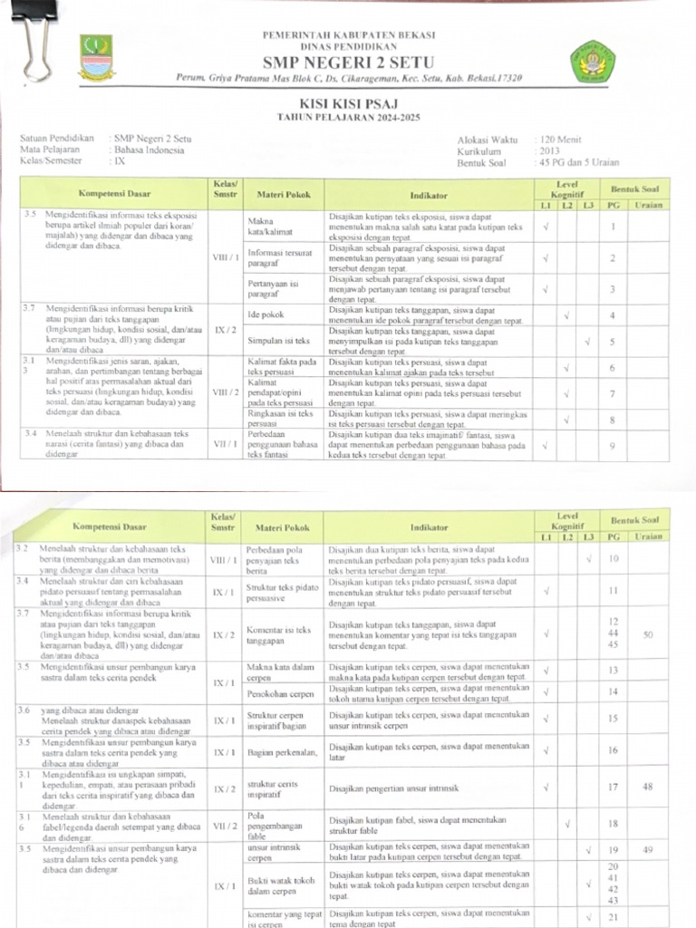 Kisi Psaj Bindo 2025 | PDF