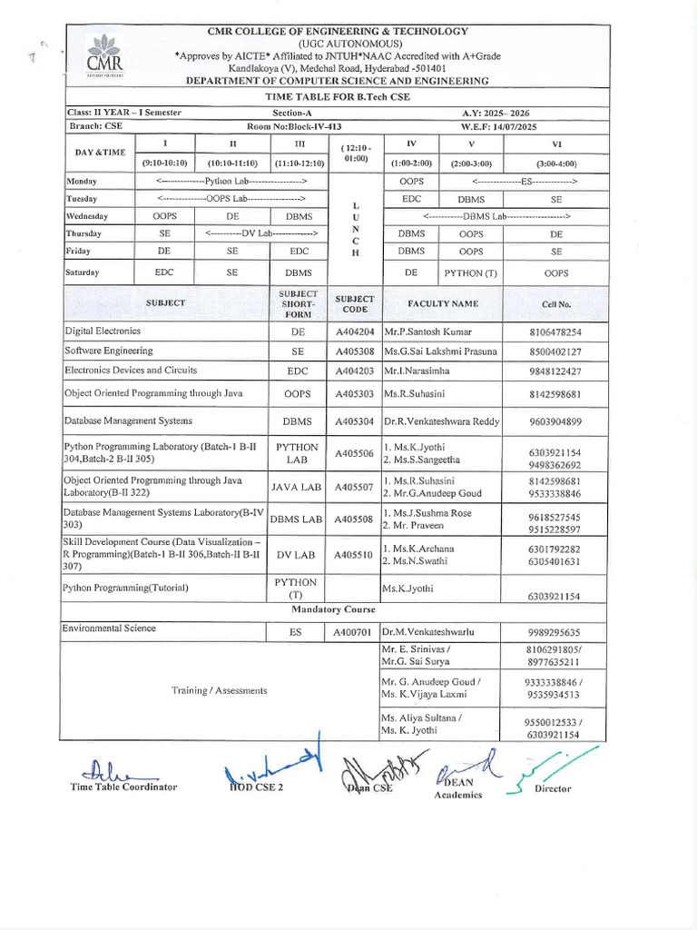 CSE-II ND Year Time Table | PDF