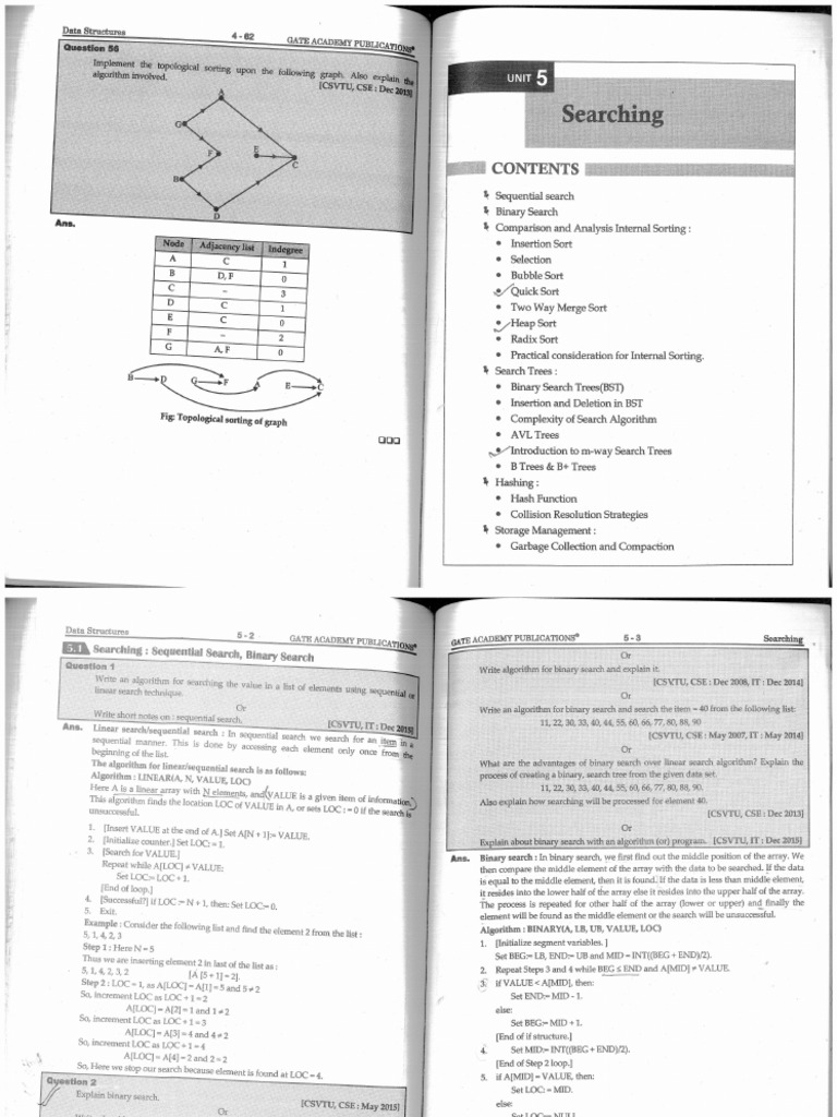 Searching Sorting &trees Pt2 | PDF