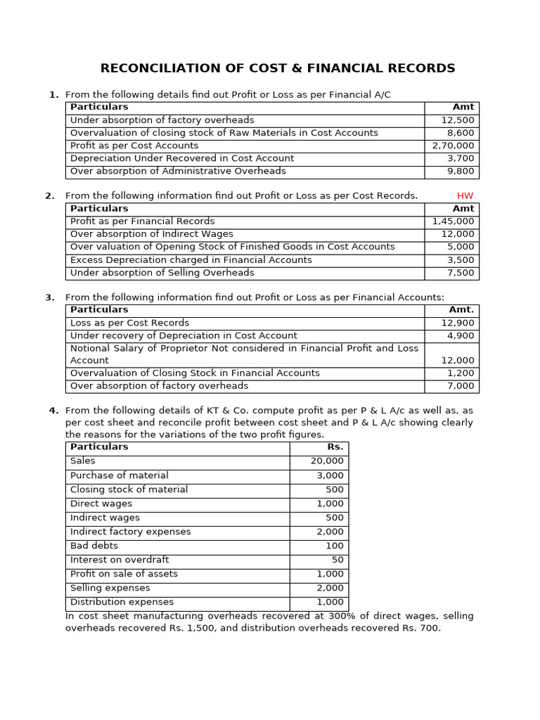 Profit Reconciliation Analysis | PDF | Income Statement | Net Income