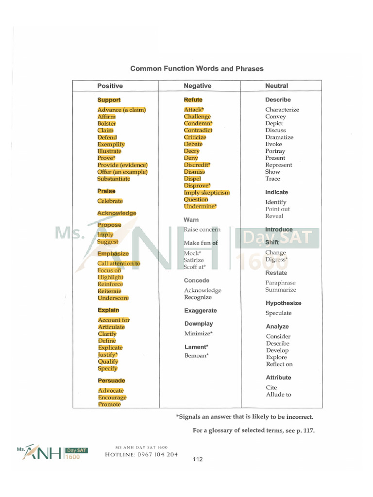 Purpose & Function Questions With Glossary | PDF | The Awakening ...