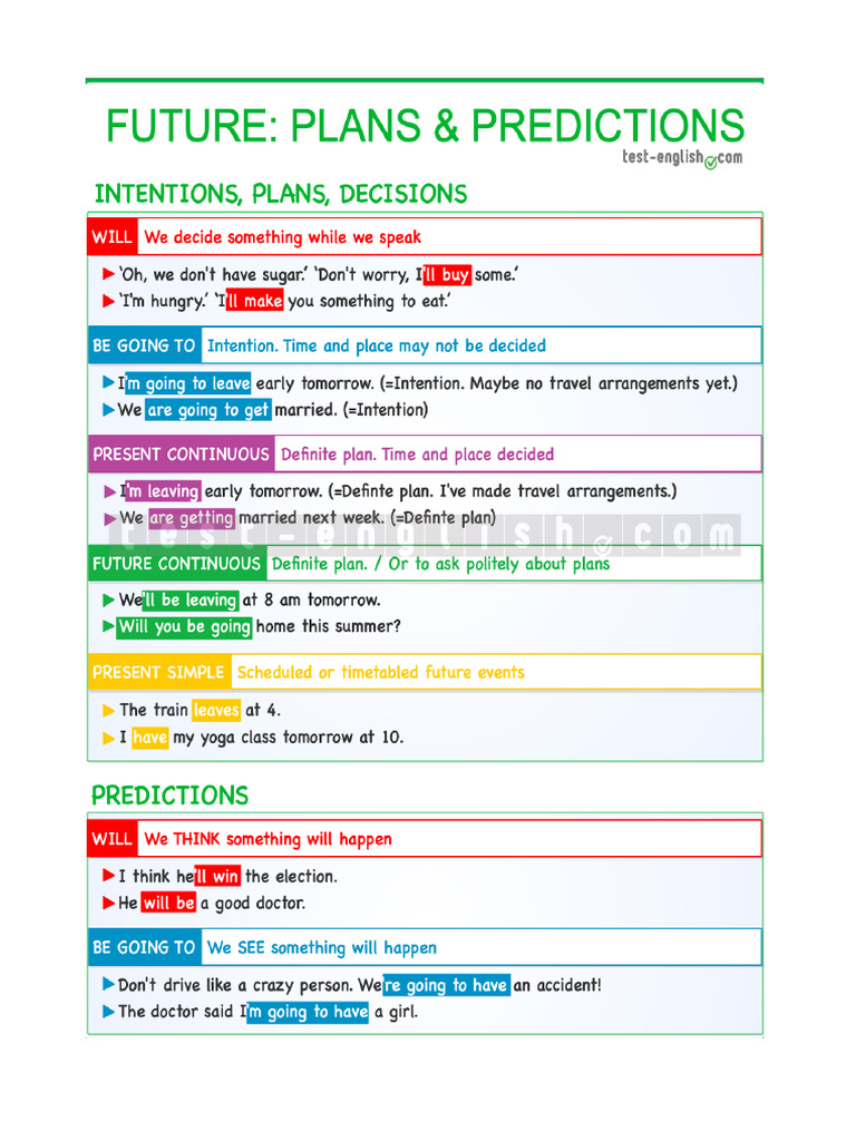 FUTURE | PDF