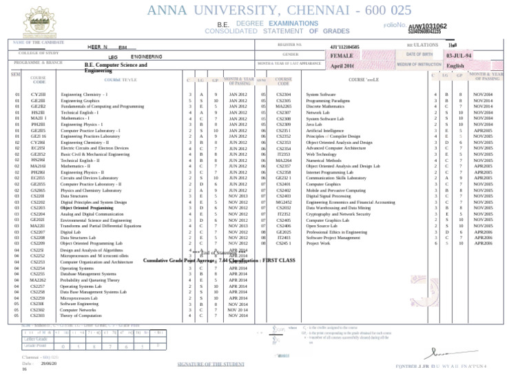 833156332 Consolidated Marksheet (1) (1) | PDF | Engineering | Computer Programming