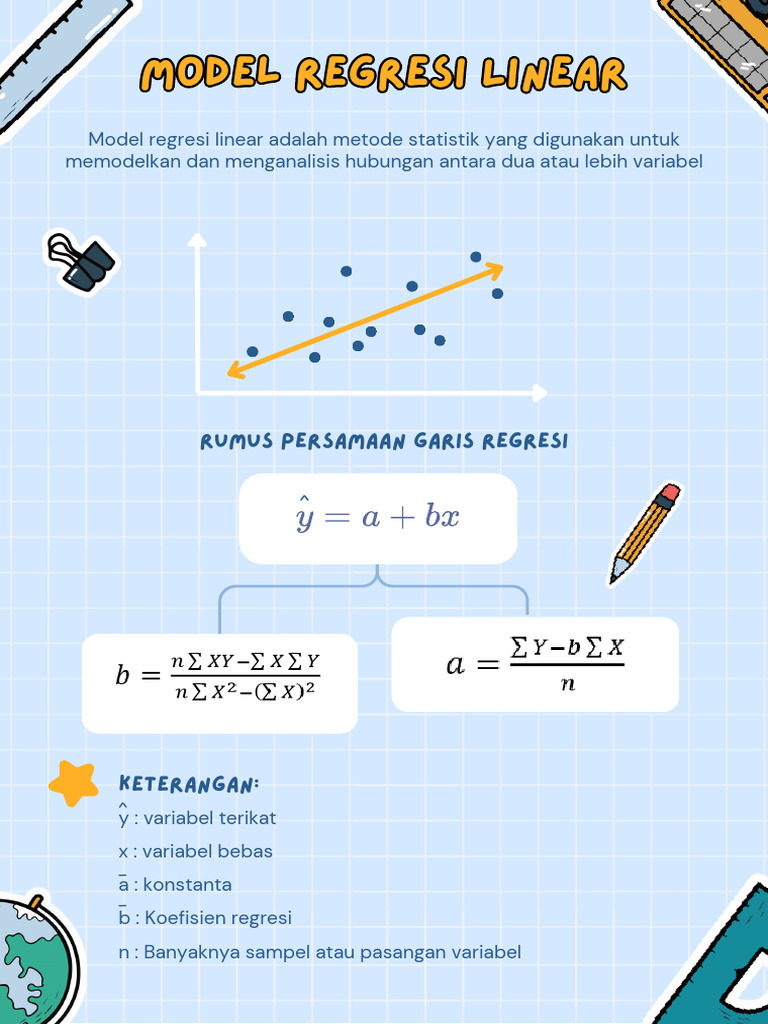 Panduan Lengkap Model Regresi Linear | PDF