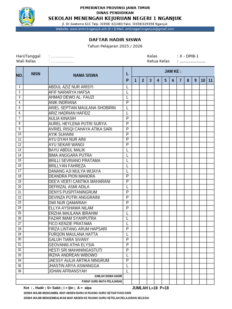 Daftar Hadir Siswa SMK N 1 Nganjuk | PDF