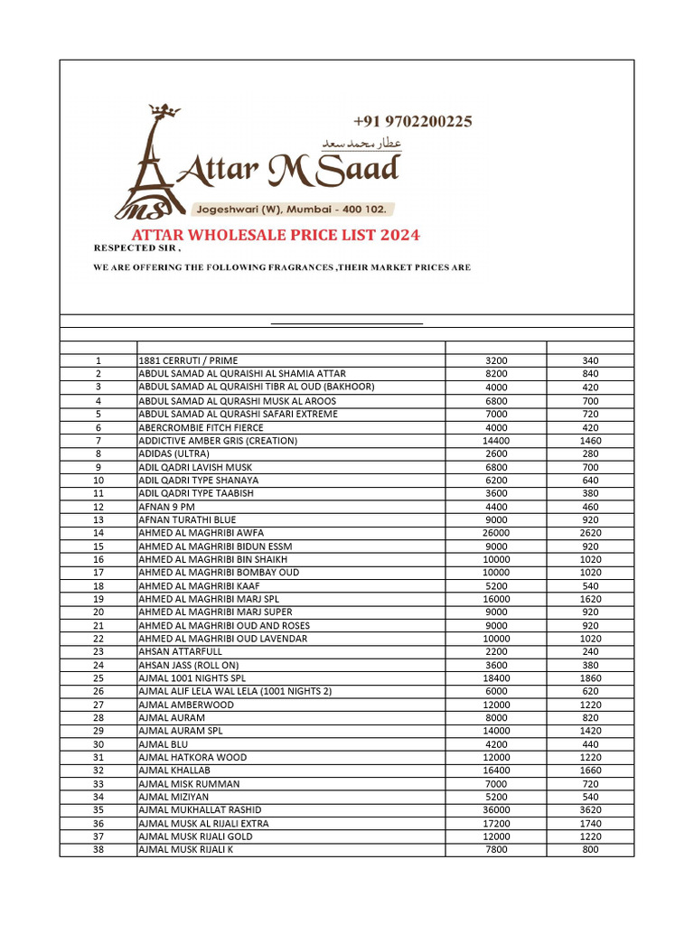 Attar M Saad Price List 2024-1 | PDF | Perfume | Perfumery