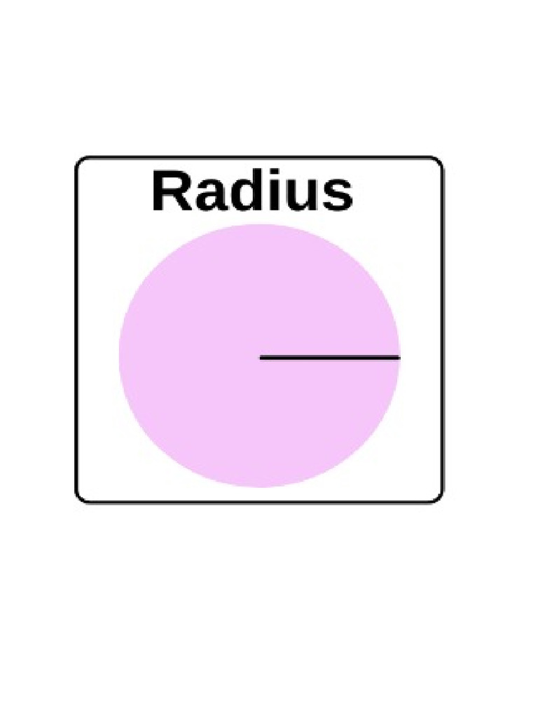 Visual Aids For Maths Class - Components of A Circle | PDF