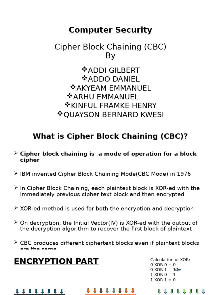 Cipher Block Chaining | PDF | Cyberwarfare | Security