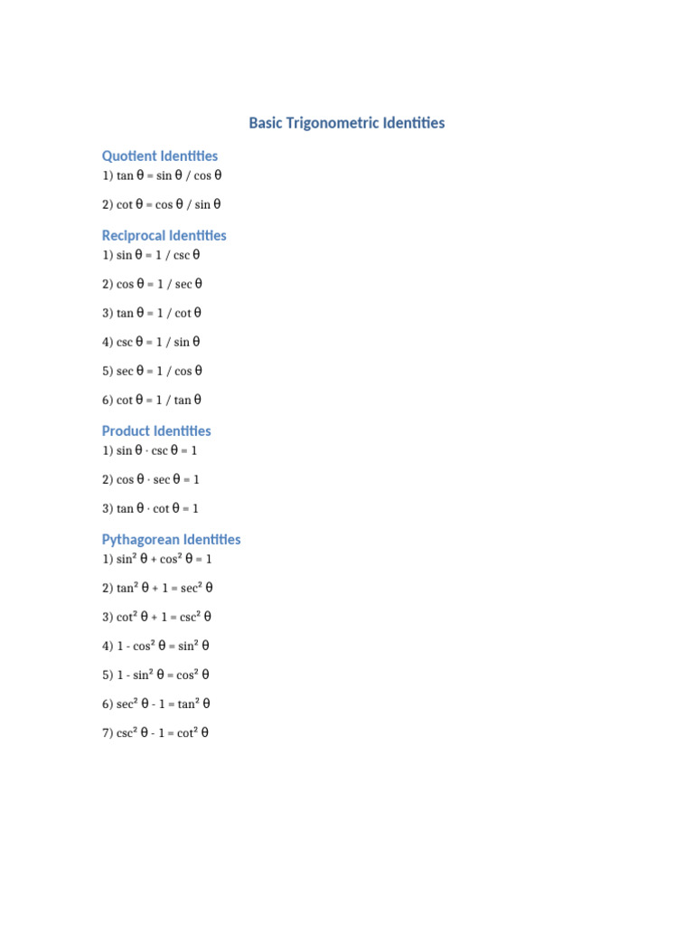 Basic Trigonometric Identities | PDF