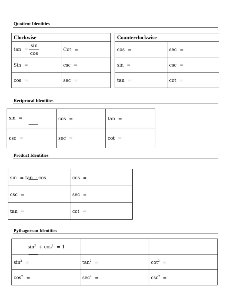 LAB Trig Identities Hexagon | PDF