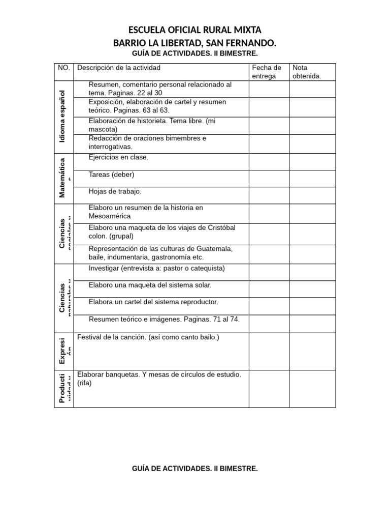 Guía de Actividades | PDF