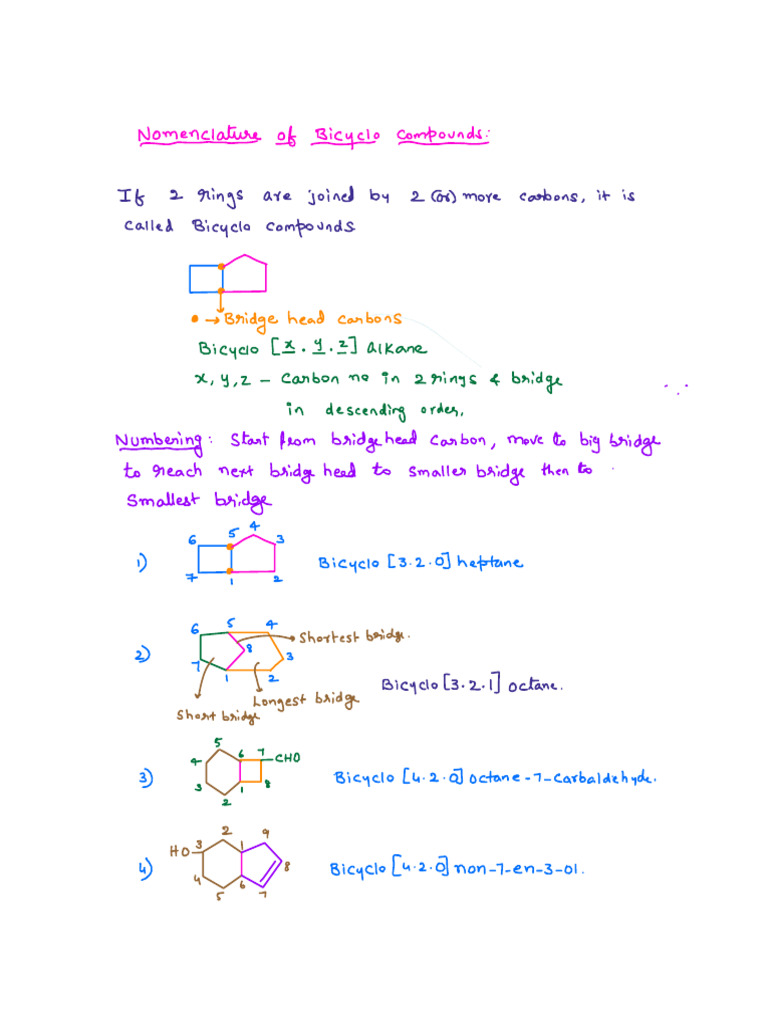 Bicyclic and Spiro Compounds Nomenclature | PDF | Carbon Compounds ...