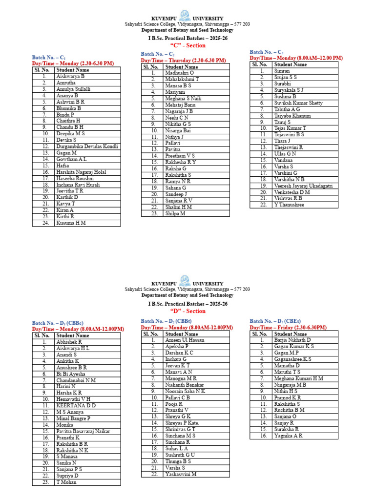 I BSC (C&D) Practical Batches - 2025-26 | PDF | Chess Openings | Chess Theory