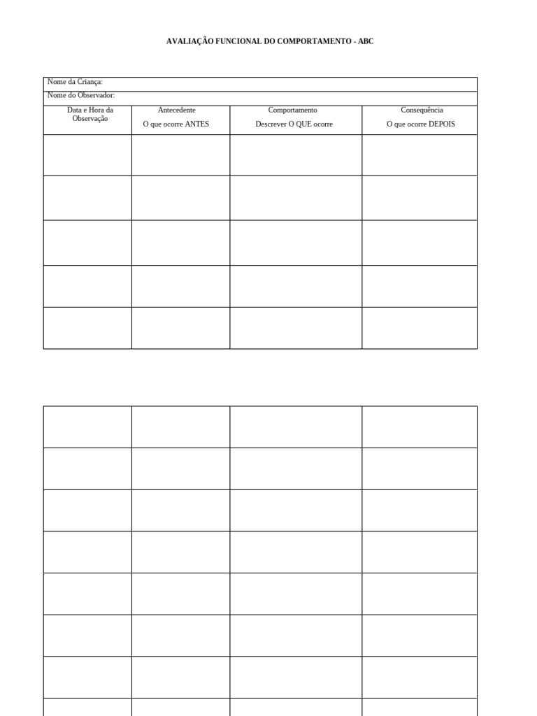 3.1 Análise Funcional (Protocolo ABC) | PDF