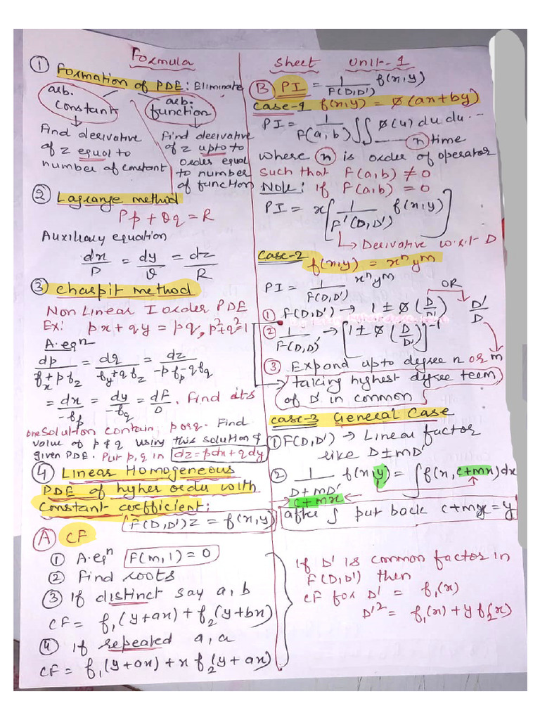 Formula Sheet Unit 1 and 2 | PDF