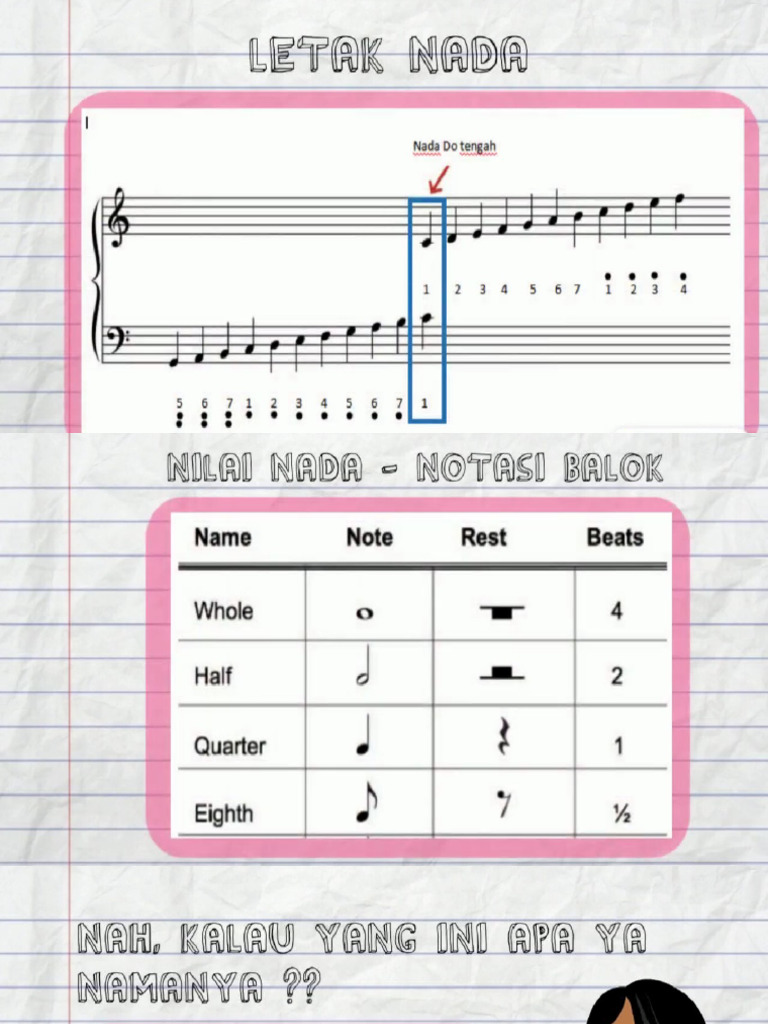 PPT Mengubah Not Angka Ke Not Balok Bagian 2 | PDF