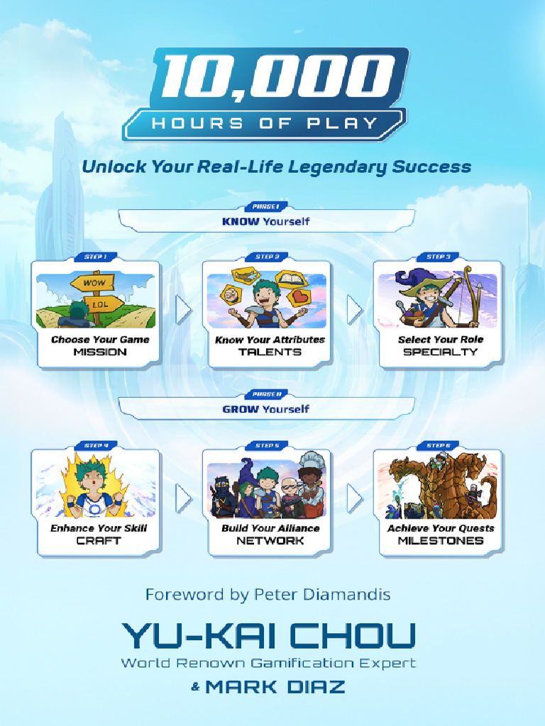 Hours of Play - Yu-Kai Chou | PDF | Obi Wan Kenobi | Princess Leia