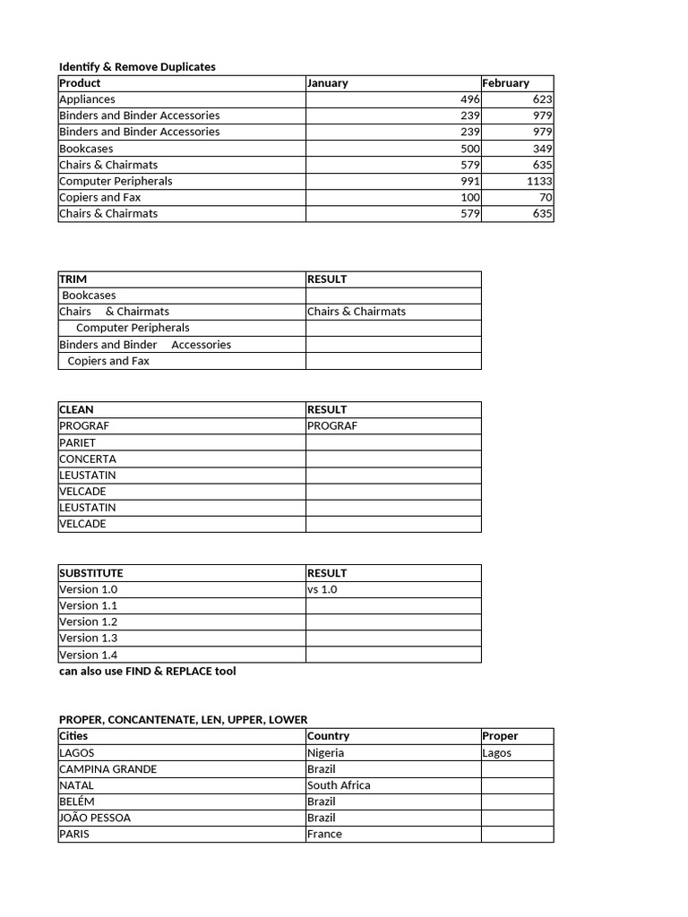 Basic Excel Functions | PDF | National Basketball Association | Sports