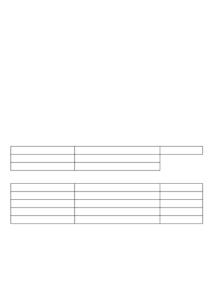 Motion Chapter Formula Cheat Sheet Class9 (1) | PDF