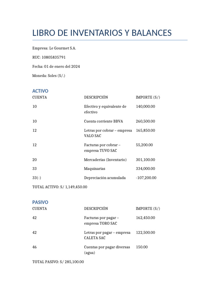 Libro Inventarios y Balances Le Gourmet | PDF