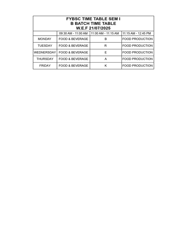 Sem 1 Timetable - Fybsc b | PDF
