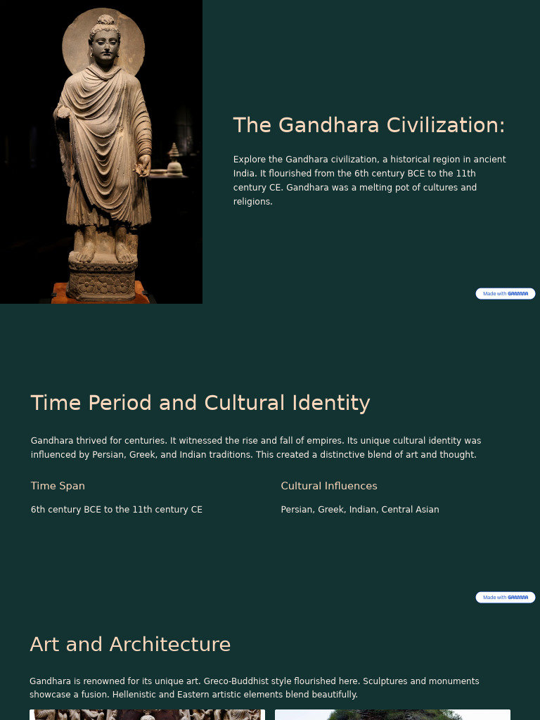 The Gandhara Civilization | PDF