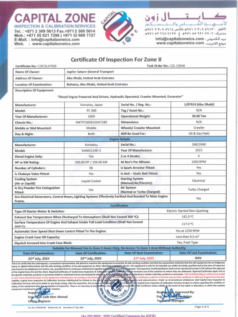 ZONE II CERTIFICATE-87919 EXP 21.07.2025 | PDF