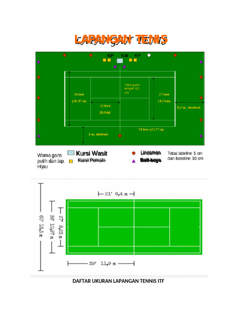 DENAH_LAPANGAN TENIS | PDF
