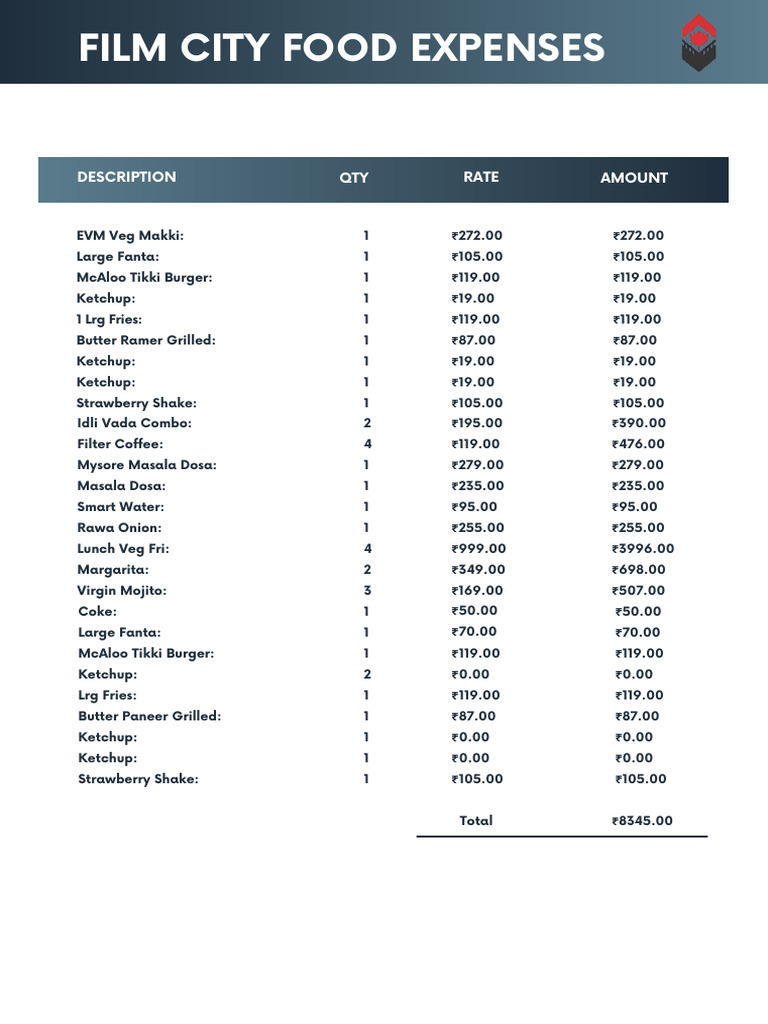 Film City Expenses - 20250802 - 235643 - 0000 | PDF