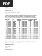 Teacher Relieving Certificate Format | PDF